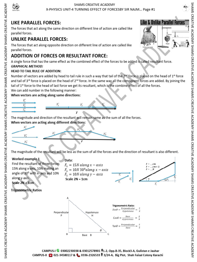 IX - phy.UNIT-4.Turning Effect of Forces | PDF | Perpendicular | Triangle