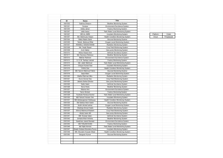 Lab Mid Project Title | PDF