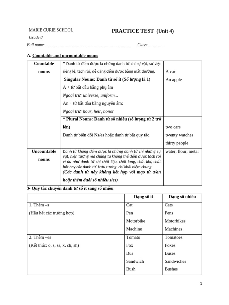 GRADE 9Practice Unit 4 (New) | PDF