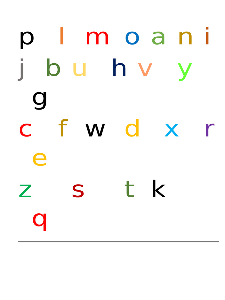 Huruf Acak Dan Angka | PDF