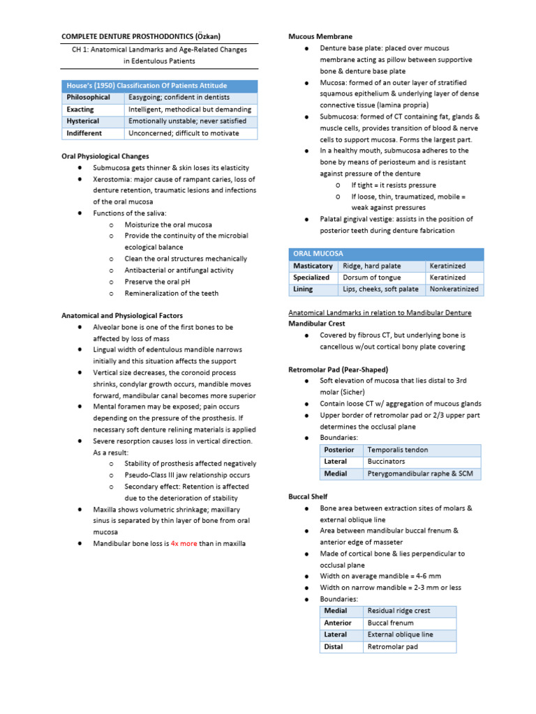 CD LAB Notes | PDF | Dentures | Tongue