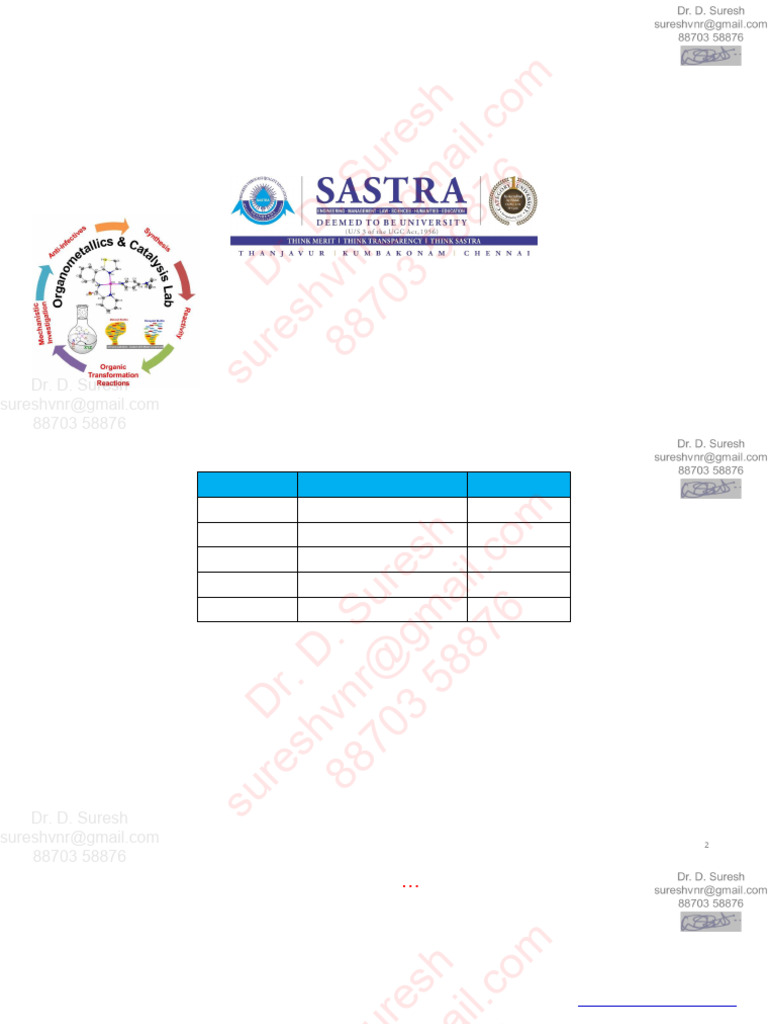 NMR, EPR & Mössbauer Spectroscopy by D Suresh | PDF | Nuclear Magnetic ...