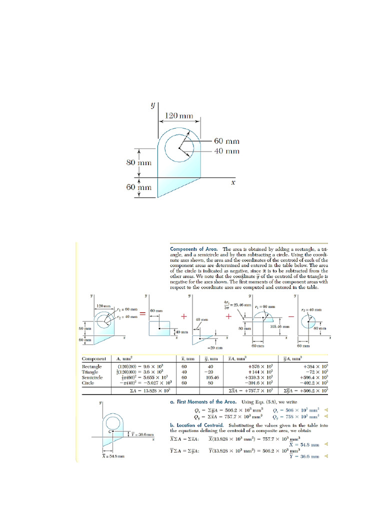 Statics & Strength of Materials Homework 4 | PDF