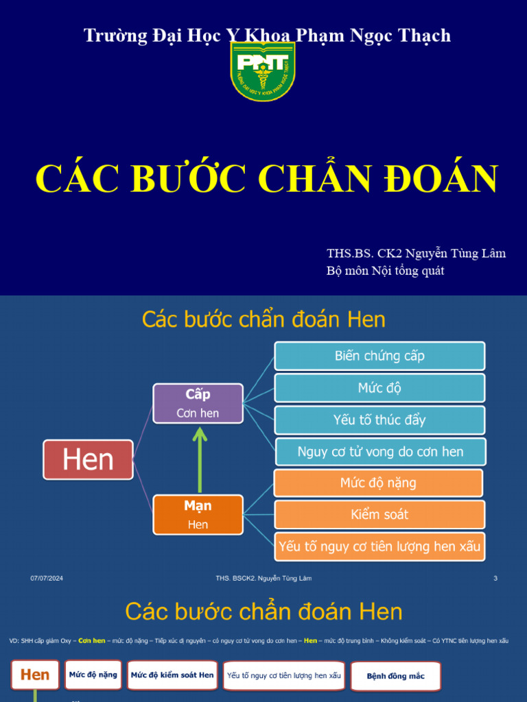 Cac Buoc Chan Doan | PDF
