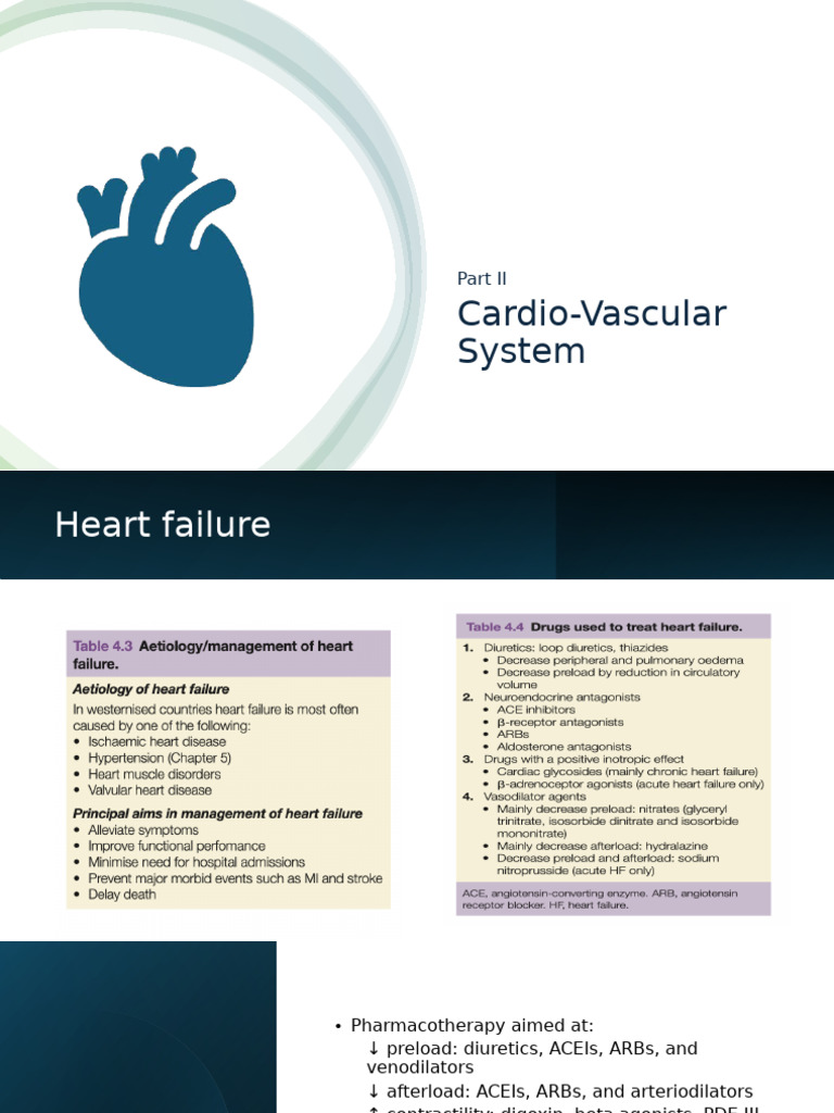 Lecture V | PDF | Aspirin | Heart Failure