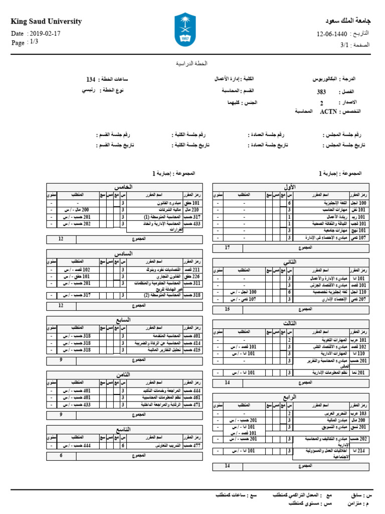 KHT QSM lmhsb-134 | PDF