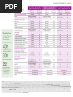 UFT Welfare Fund Optical Benefits Guide | PDF | Glasses | Google Play