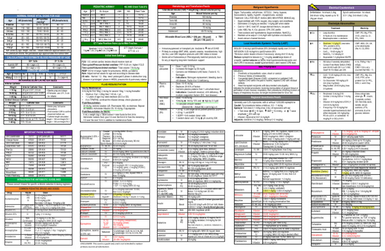 Hopkins Pedi Anes Pocket Card | PDF | Intravenous Therapy | Shock ...
