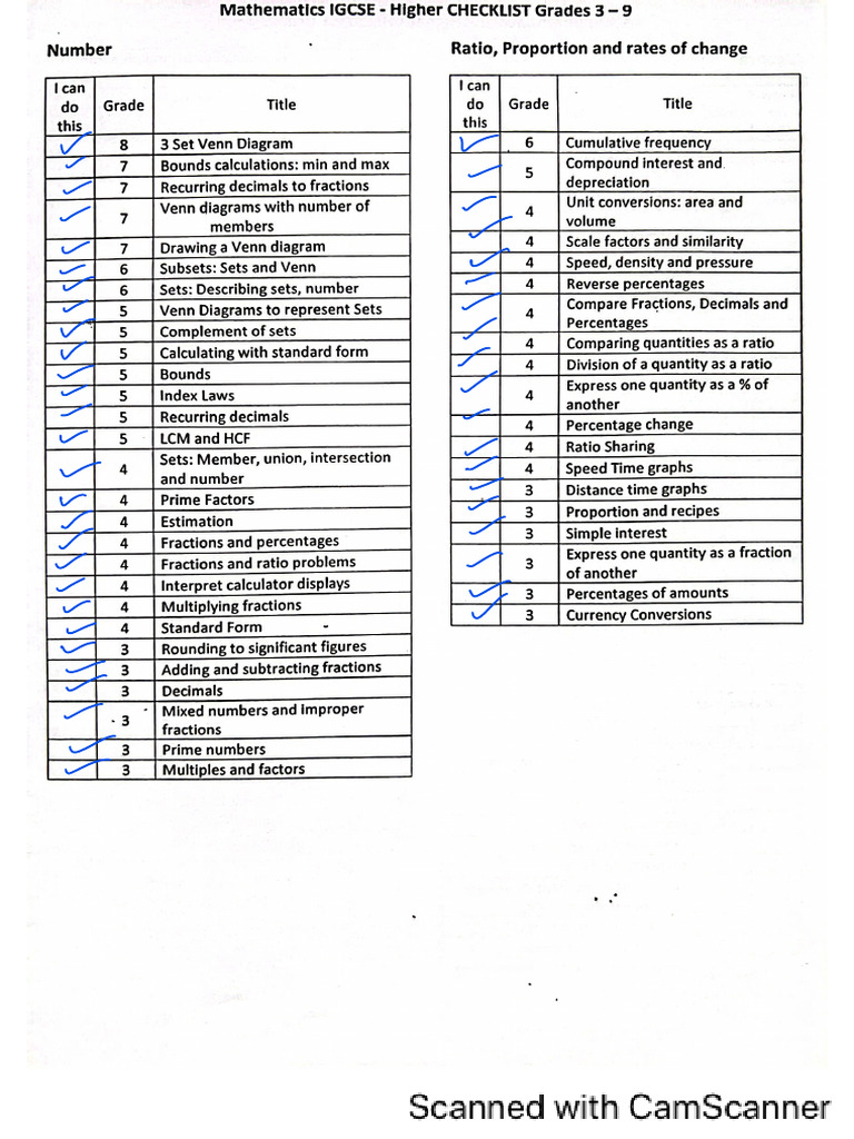 Math Course | PDF