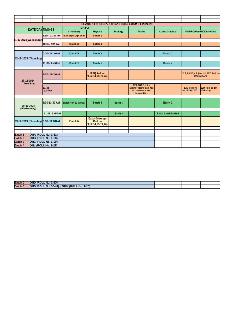 GRADE12 - Final PREBOARD PRACTICAL EXAM 2024 | PDF