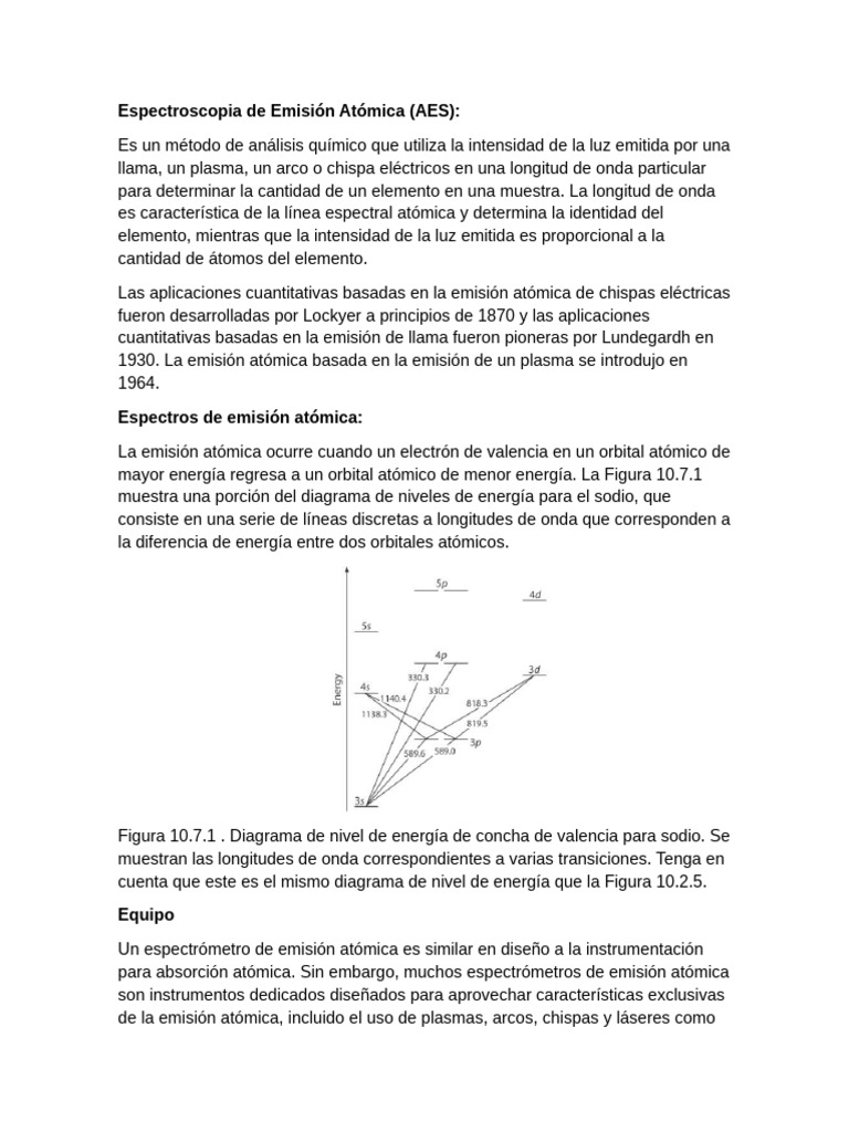 Espectroscopia de Emisión Atómica: Análisis y Aplicaciones | PDF ...