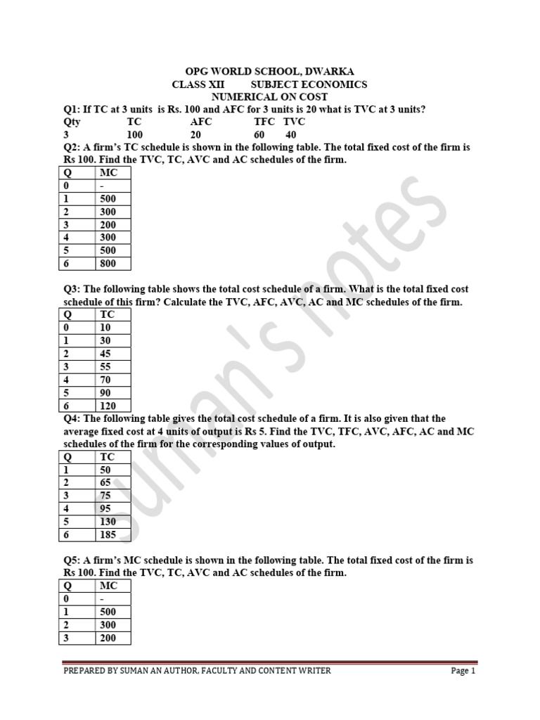 Cost Numerical Worksheet | PDF | Depreciation | Marginal Cost