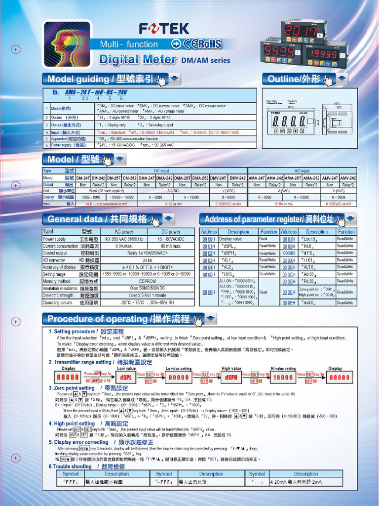 DM 252 Fotek | PDF