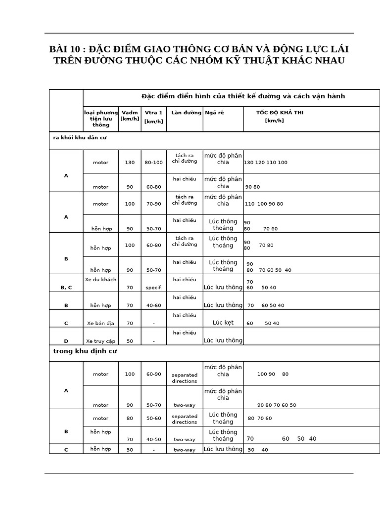 Hu NH Khánh Duy 23160011 | PDF