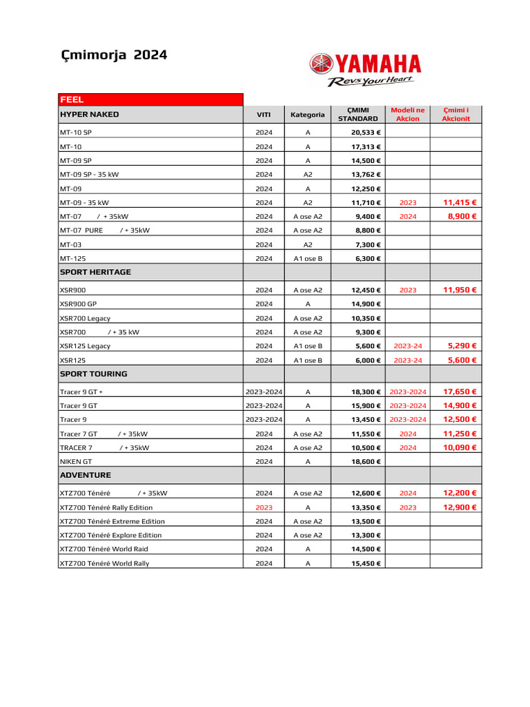 PTW Çmimorja Yamaha 2024 01.06.2024 | PDF