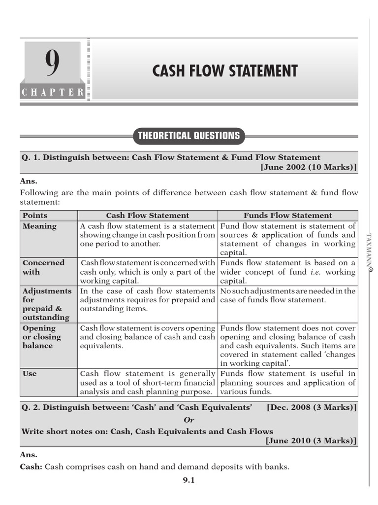 Sample | PDF | Income Statement | Cash Flow Statement