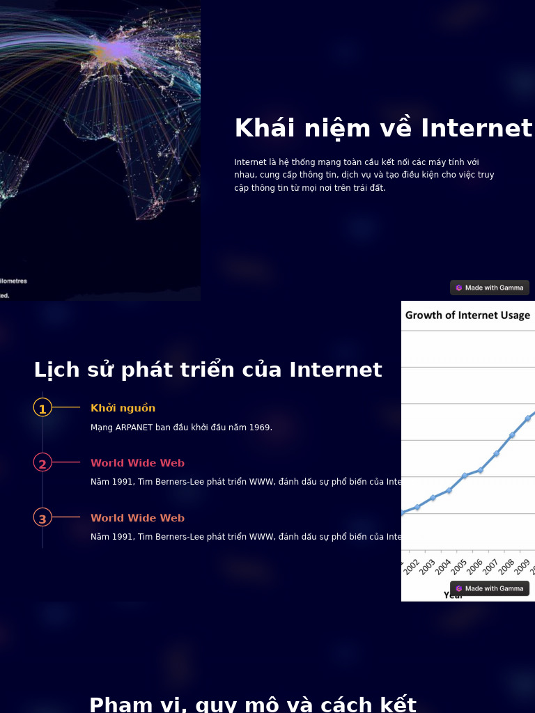 Khai Niem Ve Internet | PDF