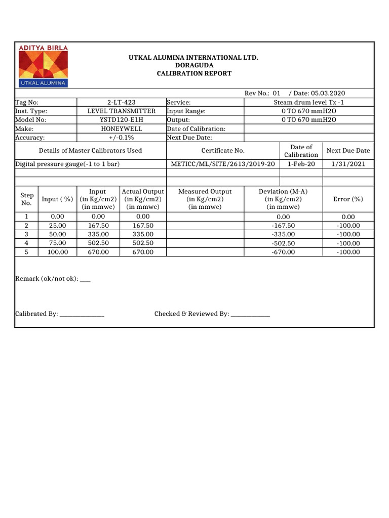 Utkal Alumina International Ltd. Doraguda Calibration Report | PDF ...