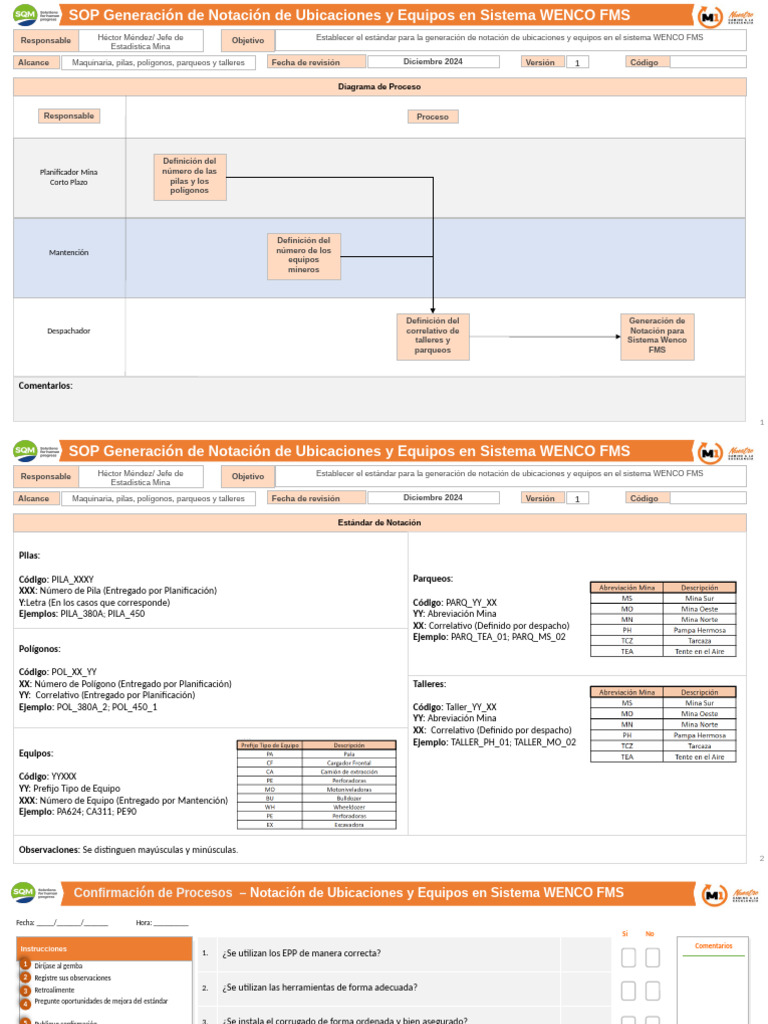 SOP Generación de Códigos Sistema FMS | PDF