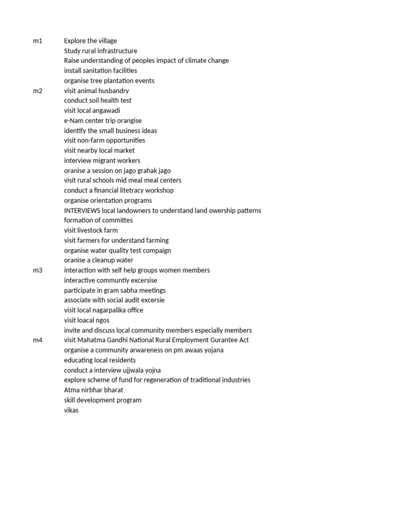 Socal Internship | PDF