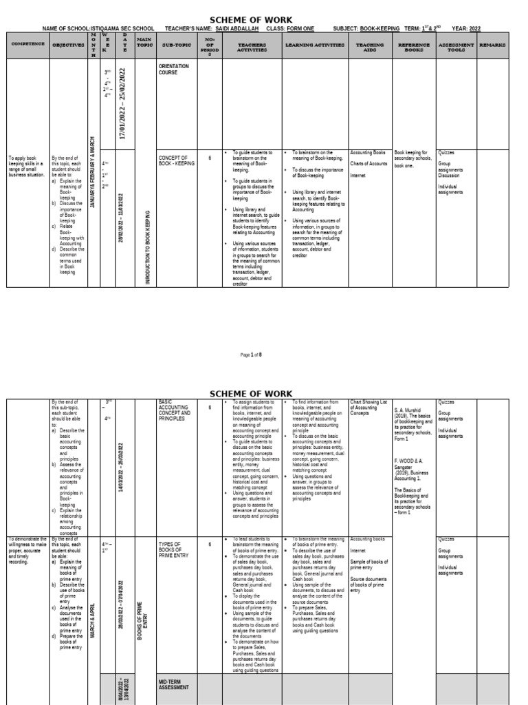 BK SCHEME FORM 1 NEW | PDF | Bookkeeping | Debits And Credits