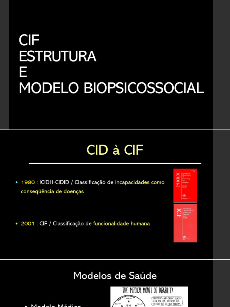 2 Aula CIF Estrutura Modelo Biopsicossocial | PDF | Deficiência | Corpo humano