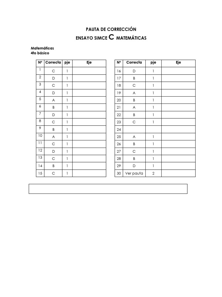 4obasico Ensayo C Matematicas Pauta de Correccion | PDF
