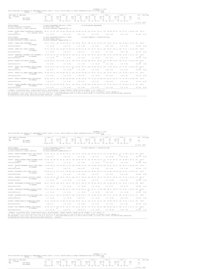 2M00155 10CR | PDF | Private Sector | Investing