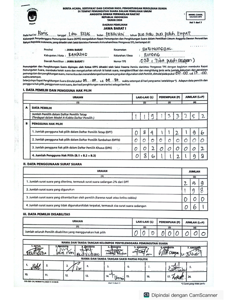 C Hasil Salinan DPR RI | PDF