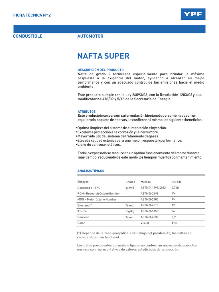 Nafta-Super | PDF