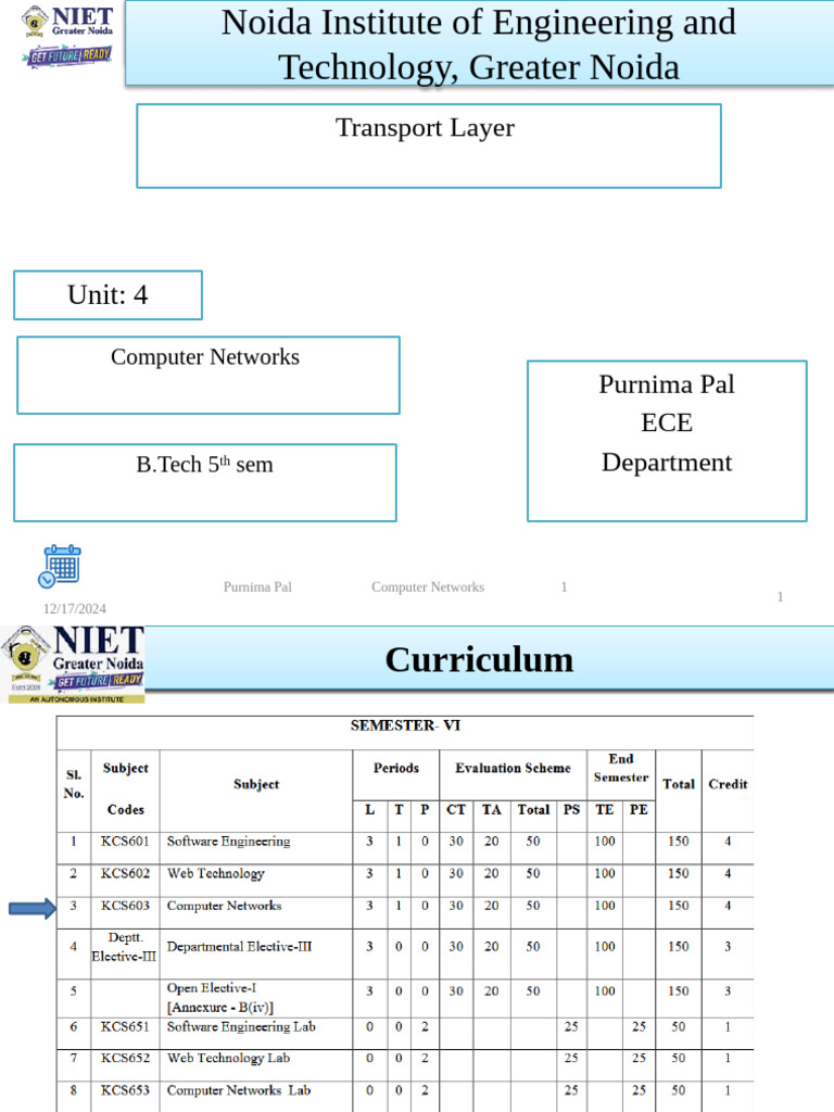 Unit4_ | PDF | Transmission Control Protocol | Port (Computer Networking)