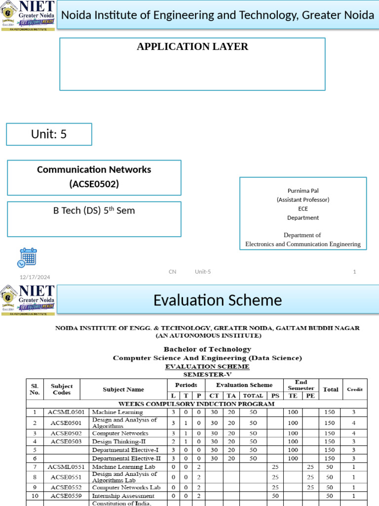 Unit5_-1 | PDF | Domain Name System | File Transfer Protocol