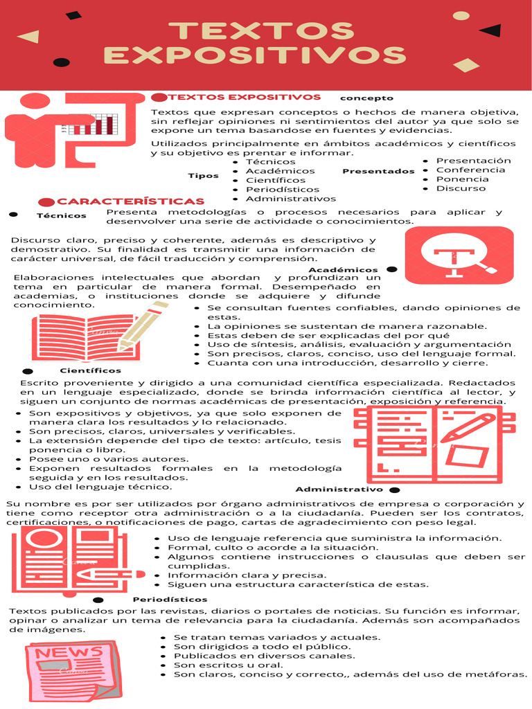 textos expositivos | PDF | Conocimiento | Comunicación humana