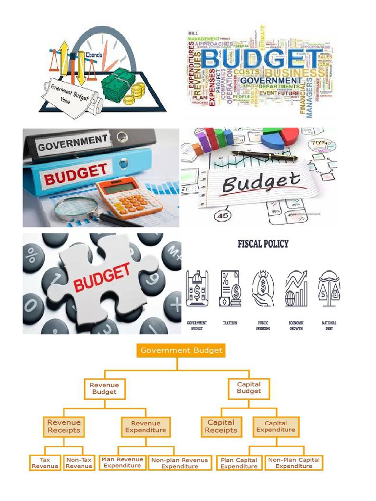 govt budget and its components | PDF