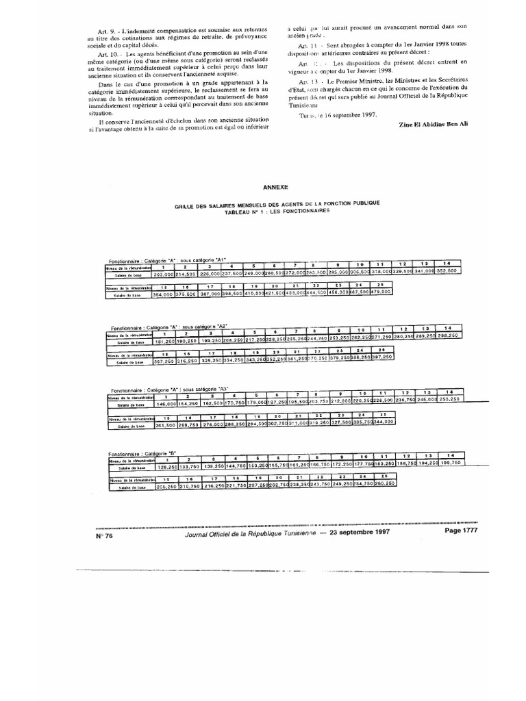 Grille de La Fonction Publique 287 | PDF