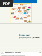 Understanding Humoral Immunity Basics | PDF | Antibody | Immune System