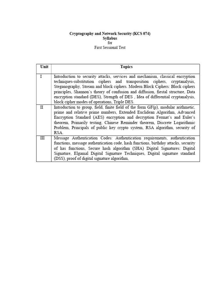 Cryptography and Network Security Syllabus For First Sessional Test ...