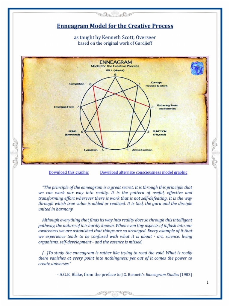 Enneagram for Creative Minds | PDF | Fourth Way | Esoteric Schools Of ...