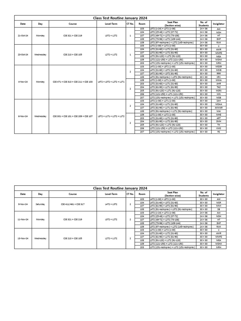 Class Test Schedule Jan 2024 | PDF