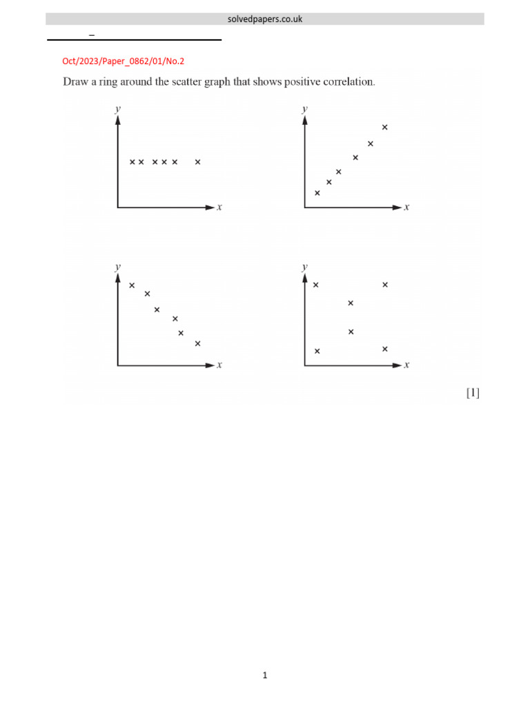 2023 Checkpoint Sec1 Math Papers | PDF