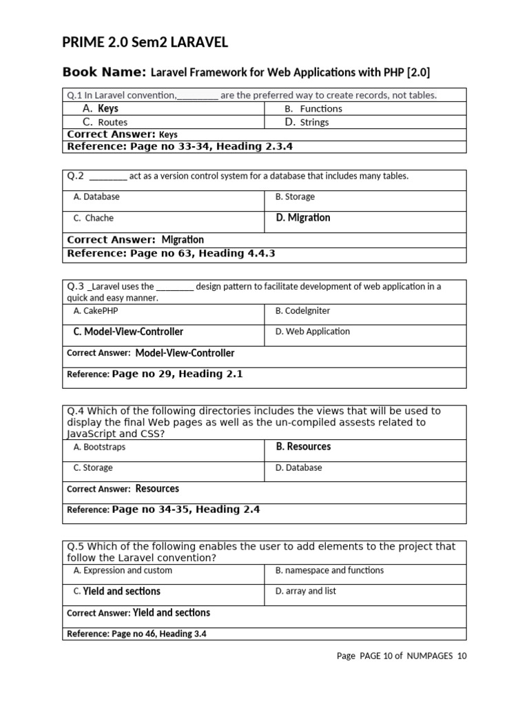 Assignment-Laravel Framework For Web Applications With PHP (2.0) - 7062 | PDF | Databases | Php