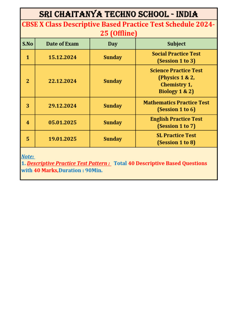 CBSE X Class Descriptive Based Practice Test Schedule 2024-25 (Offline ...