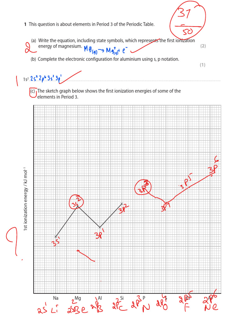 Zoya Corrections Test Atomic Structure & the Periodic Table 1 QP | PDF ...