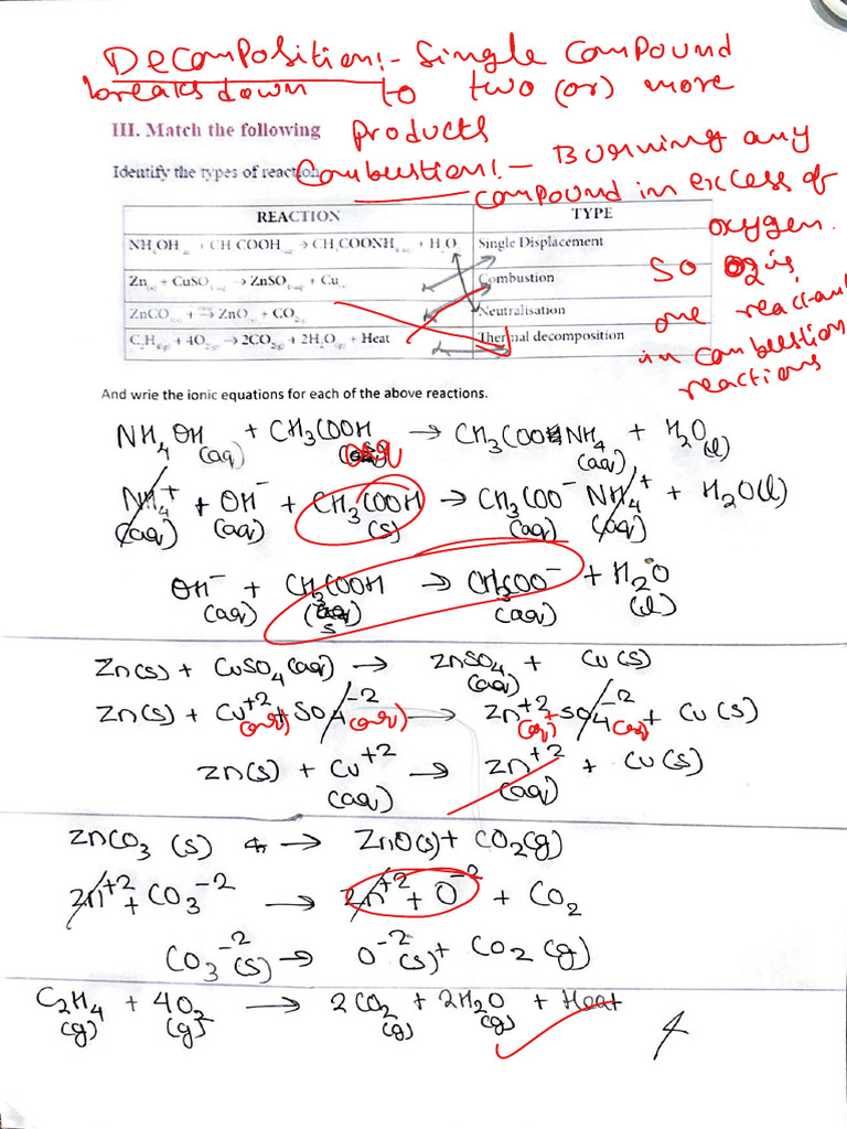 Atharv HW Types of Reaction | PDF