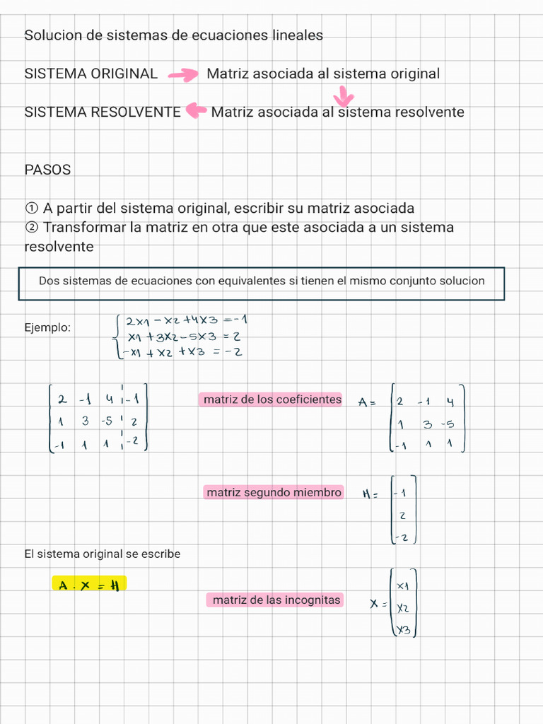 UNIDAD 4 Sistema de Ecuaciones Lineales - 240723 - 185608 | PDF