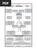 Les Branches Infinies | PDF | Asymptote | Fonctionnalités et modélisations