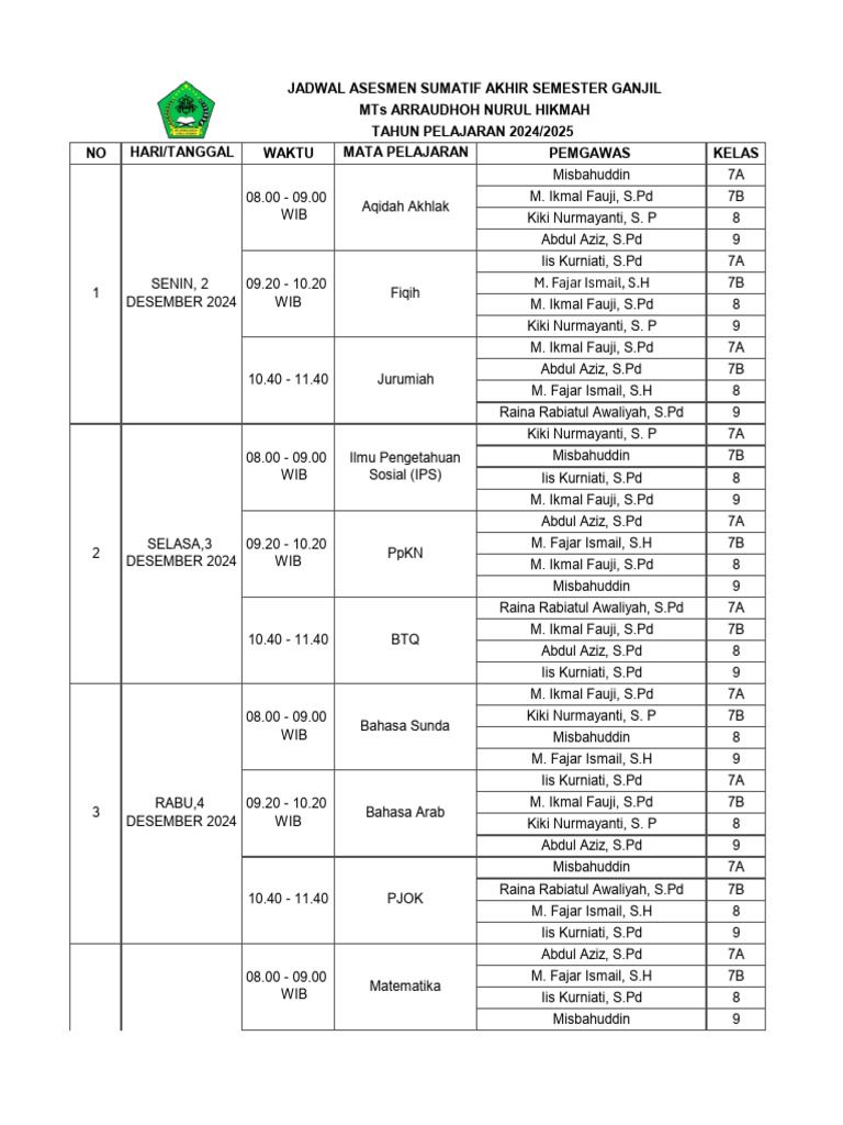 Rev. Jadwal Pengawas Dan Mata Pelajaran ASAS - 2024-2025 3 | PDF