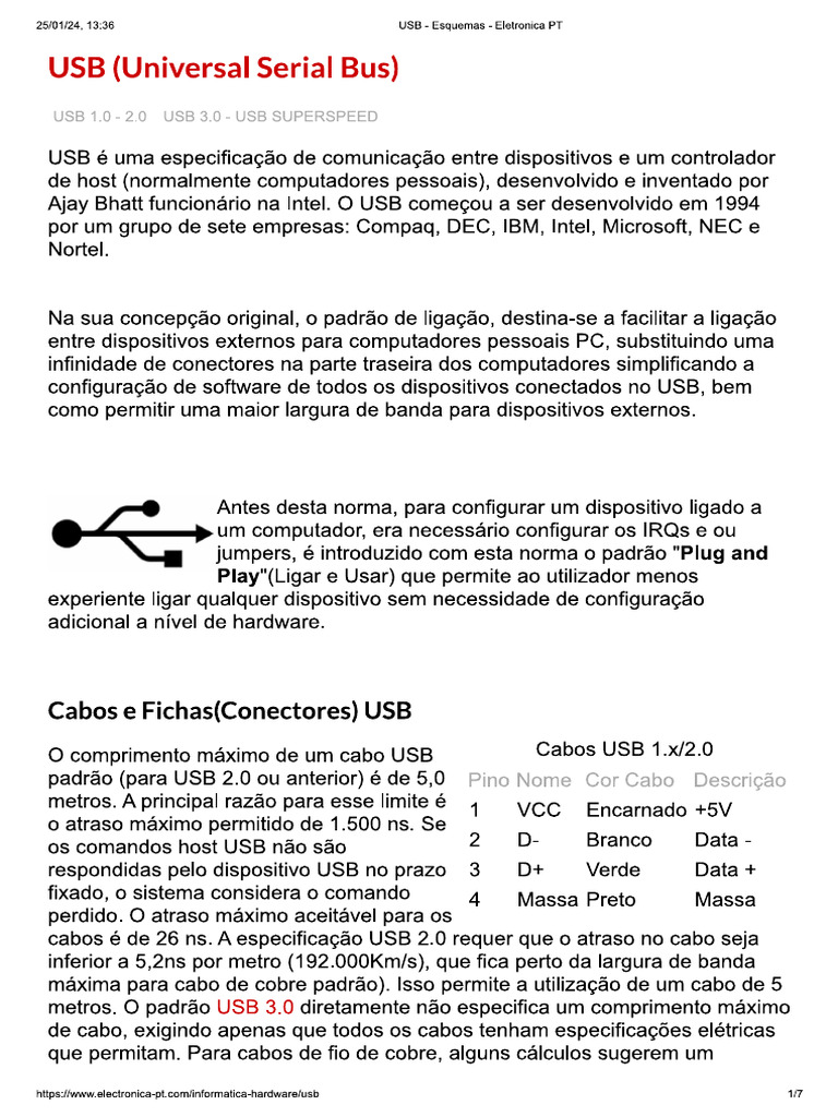 USB | PDF
