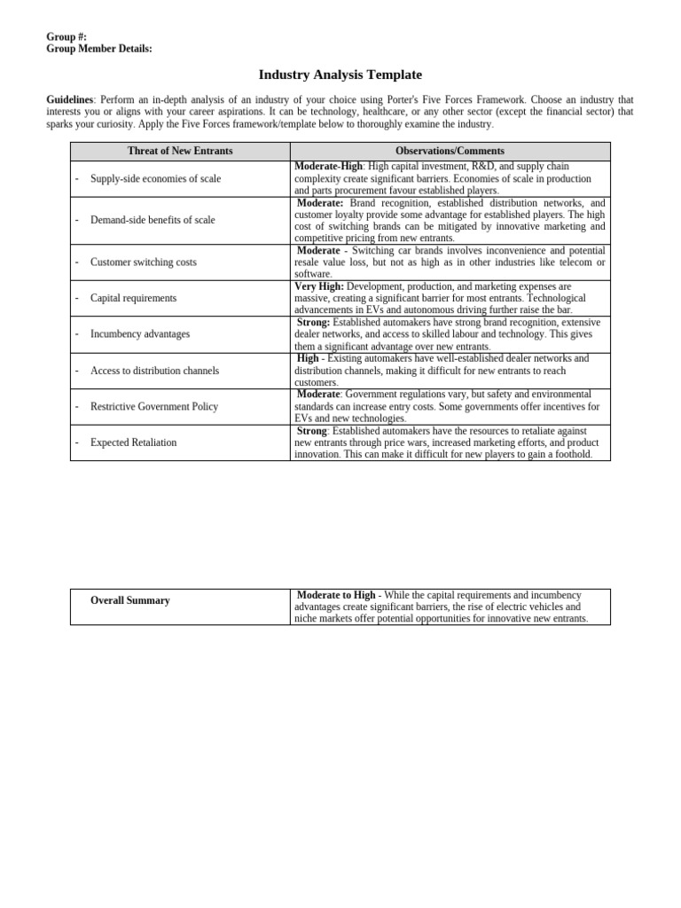 Industry Analysis Template (1) | PDF | Supply Chain | Brand