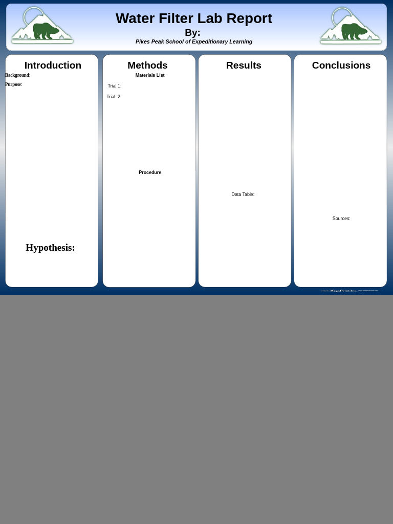 Jameson Cantrell - Water Filter Lab Report Template 2024.Pptx For ...